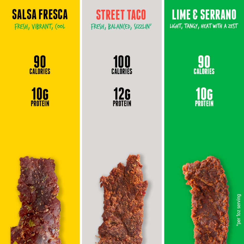 Fiesta 6 Pack | 2.5oz Bags | Fresh, Sizzlin', Heat with a Zest! - Baja Vida